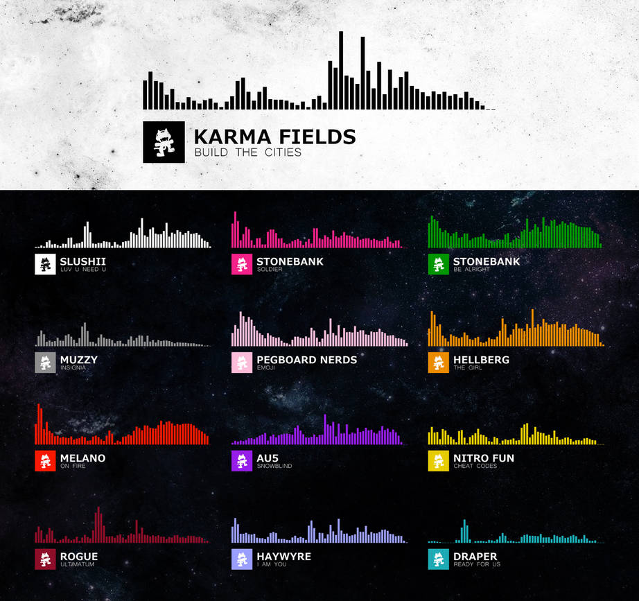 Monstercat Spectrum by Adiim on DeviantArt