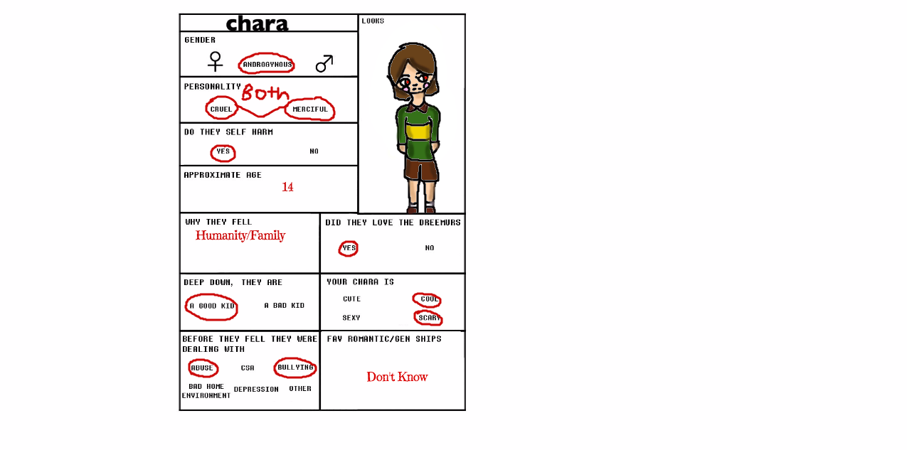 Chara Personally Chart by MewFlowerNF on DeviantArt