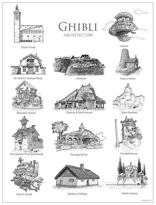Studio Ghibli Cartography Brushes by ammmanda on DeviantArt Studio Ghibli Cartography Brushes by ammmanda on DeviantArt