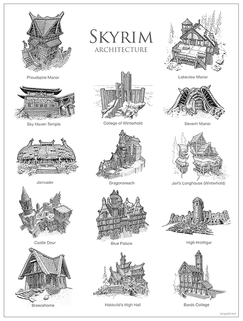 Skyrim Cartography Brushes by ammmanda on DeviantArt Skyrim Cartography Brushes by ammmanda on DeviantArt