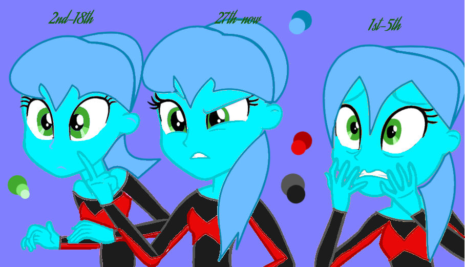 Jenny tribute: fnaf reactions, 1st till 2016 by Bear3567 on DeviantArt