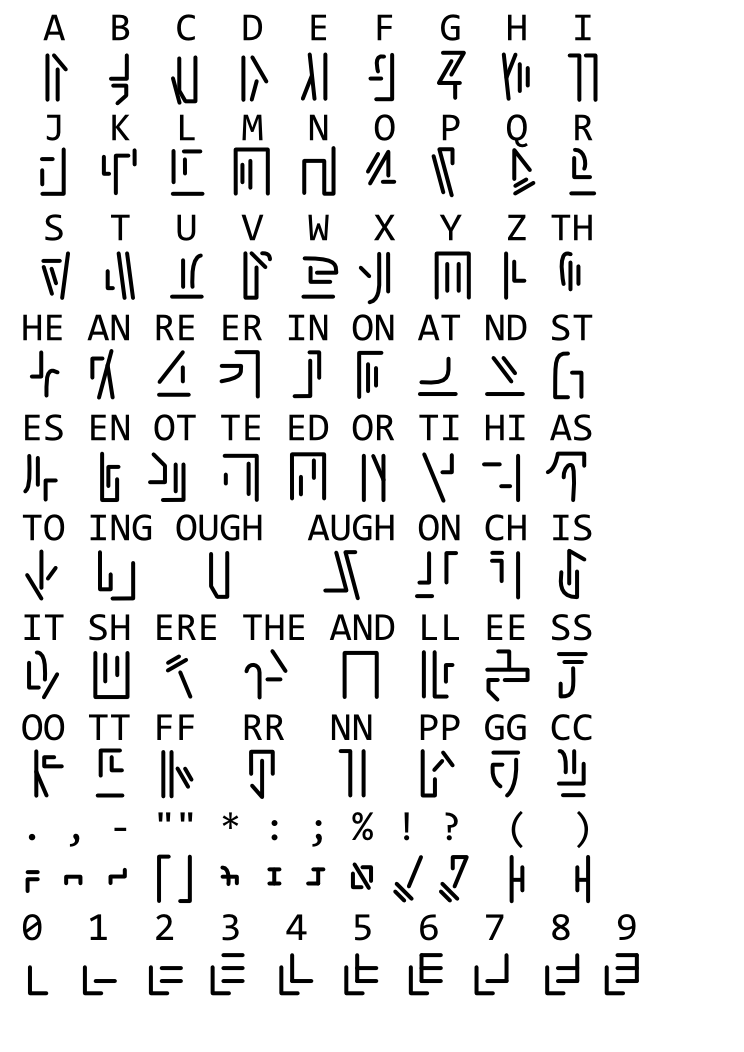 Crystallic Alphabet by MagnusArania on DeviantArt