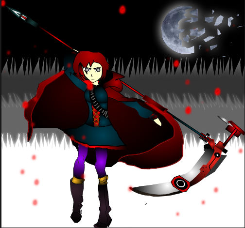 RWBY Stuff by CarnivorousL on DeviantArt