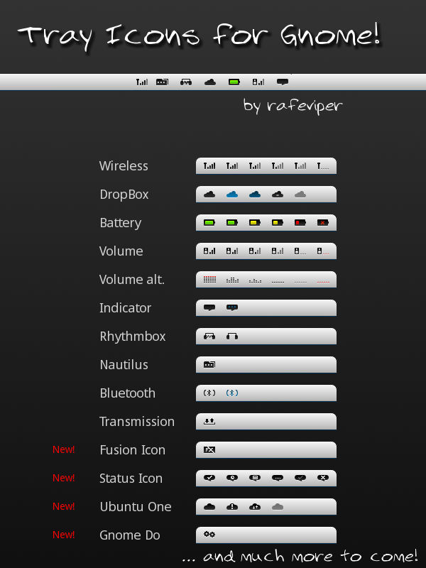 Tray Icons for Gnome v0.8 by rafeviper on DeviantArt