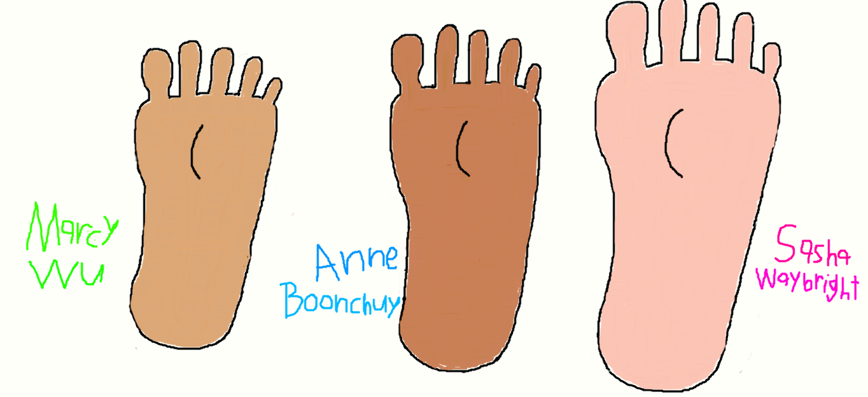 Calamity Trio Feet from Smallest to Biggest by SamDrawsStuff123 on ...