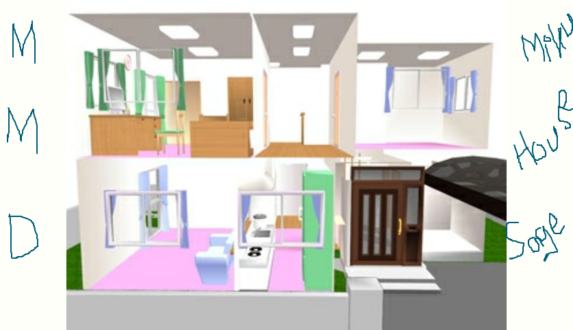 MMD Miku house stage by CV01-Miki on DeviantArt