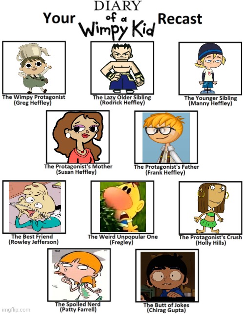 Diary of a Wimpy Kid (My Verison) Recast by Littleprincesscutie on ...