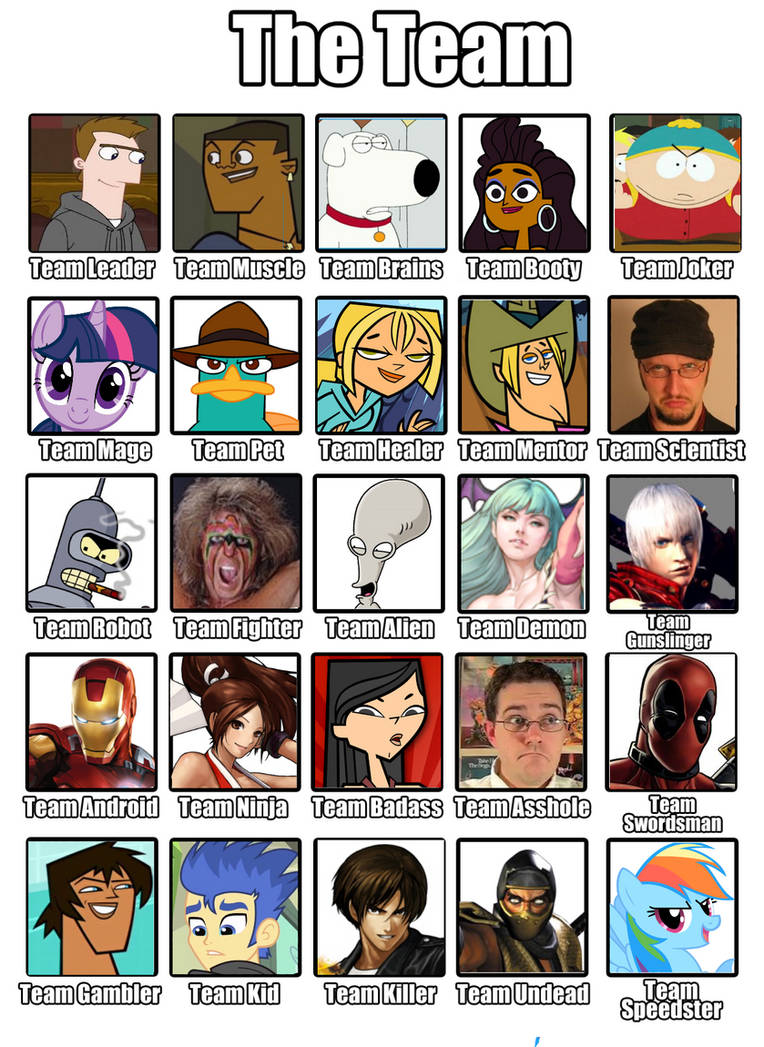 ThunderFists1988's My Team Meme by ThunderFists1988 on DeviantArt