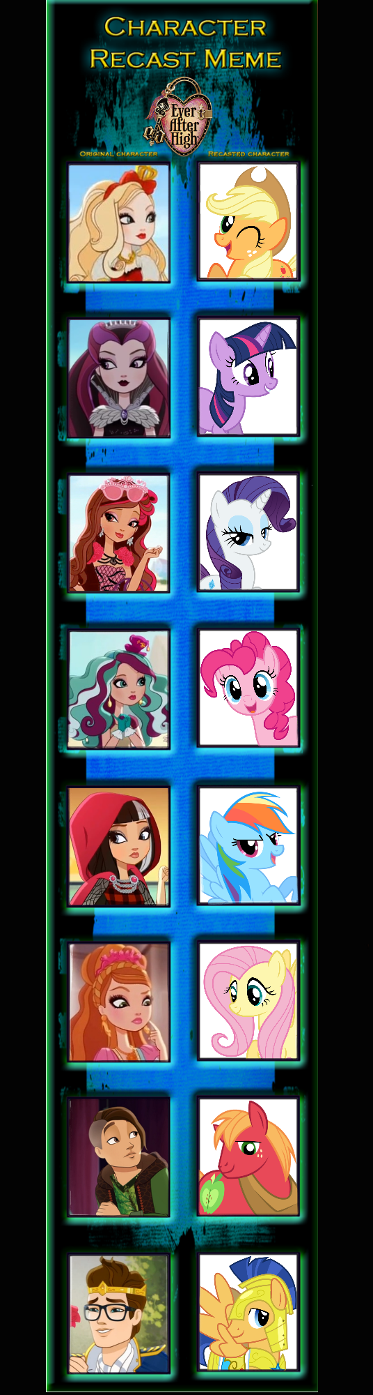 Ever After High Character Recast Meme - Part 1 by ThunderFists1988 on ...