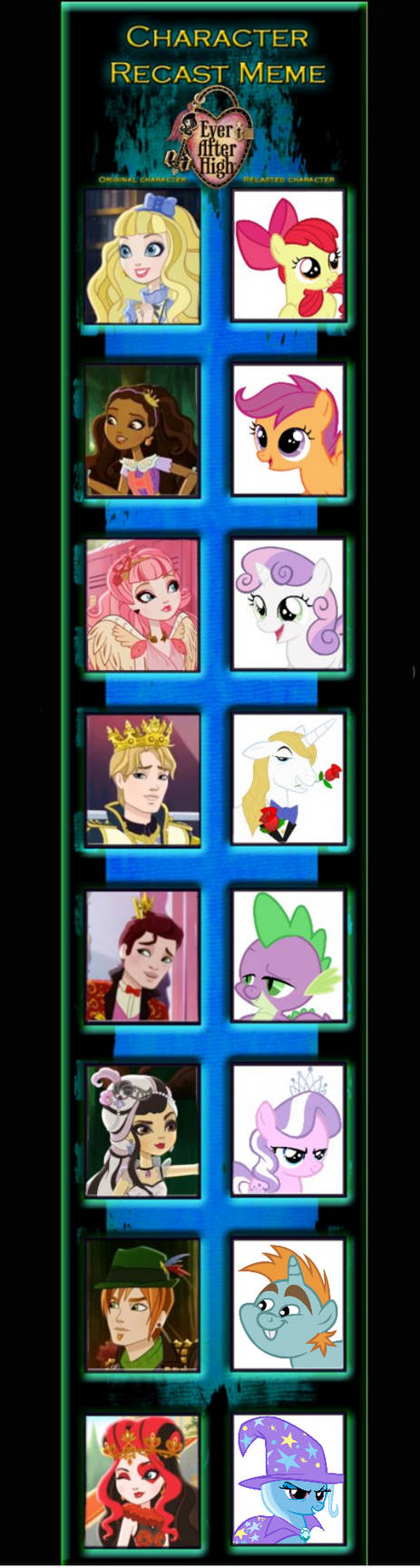 Ever After High Character Recast Meme Part 2 by ThunderFists1988 on ...