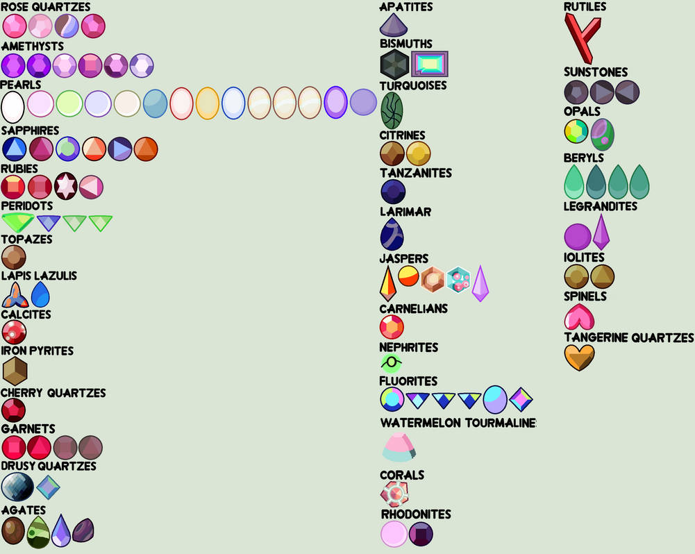 Gemstone Models (Singles, inculding Permafusions) by Seadragirl12 on ...