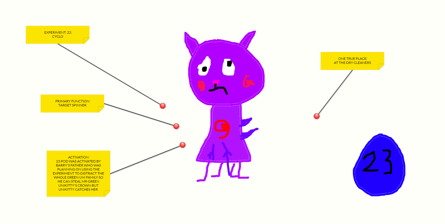 EXPERIMENT 23 CYCLO by TyMore2000 on DeviantArt