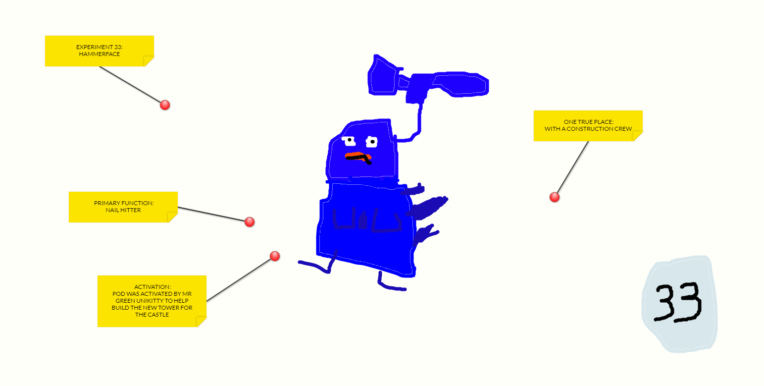 EXPERIMENT 33 HAMMERFACE by TyMore2000 on DeviantArt