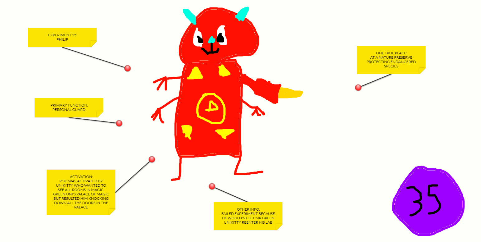 EXPERIMENT 35 PHILIP by TyMore2000 on DeviantArt