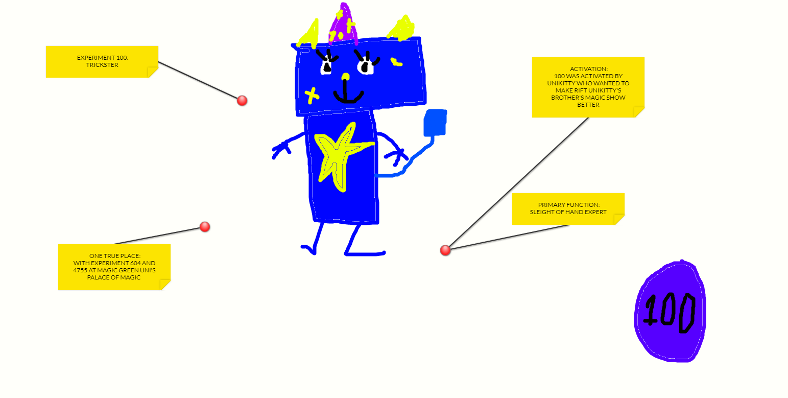 EXPERIMENT 100 TRICKSTER by TyMore2000 on DeviantArt