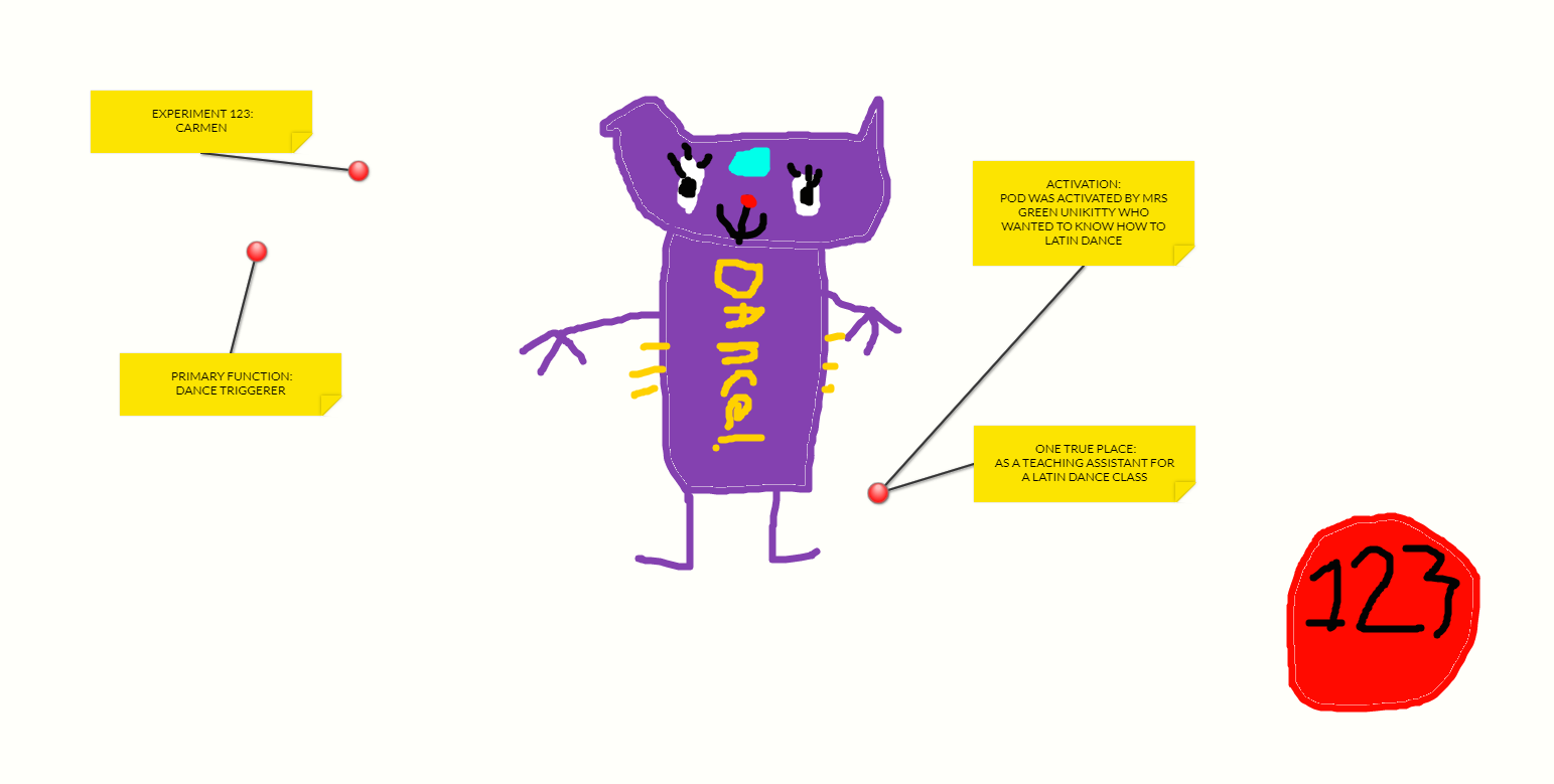 EXPERIMENT 123 CARMEN by TyMore2000 on DeviantArt