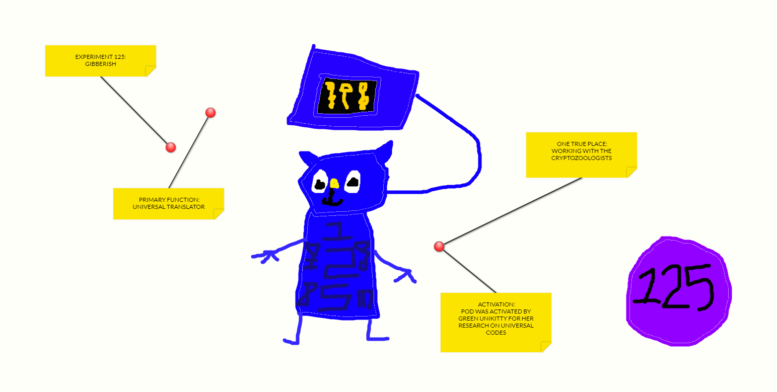 EXPERIMENT 125 GIBBERISH by TyMore2000 on DeviantArt