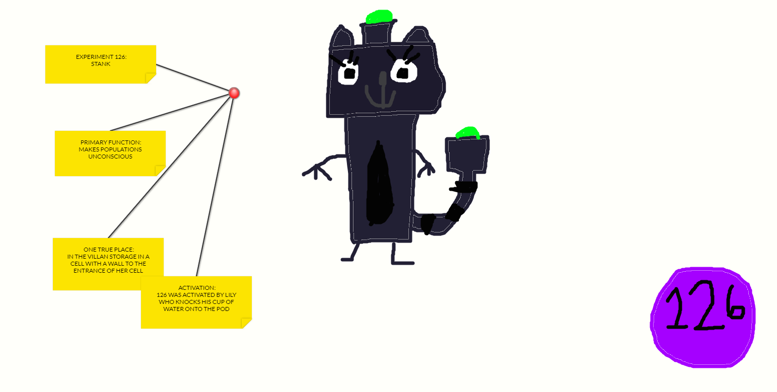 EXPERIMENT 126 STANK by TyMore2000 on DeviantArt