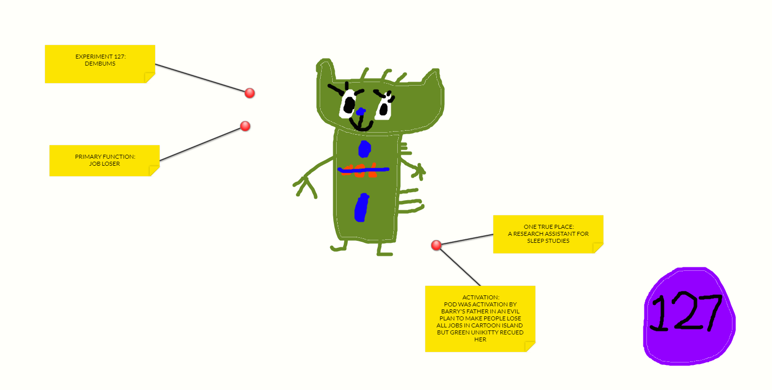 EXPERIMENT 127 DEMBUMS by TyMore2000 on DeviantArt