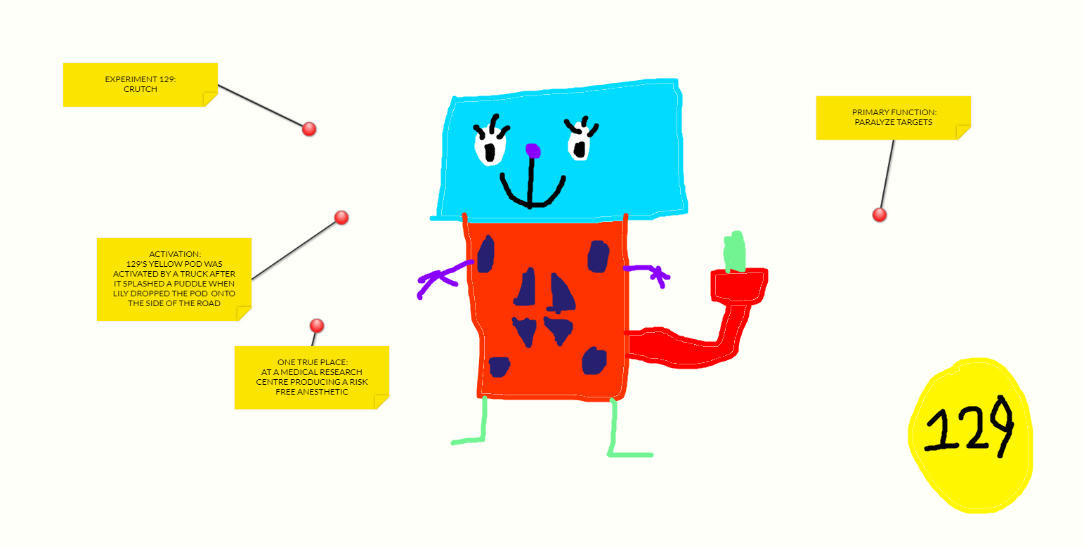 EXPERIMENT 129 CRUTCH by TyMore2000 on DeviantArt