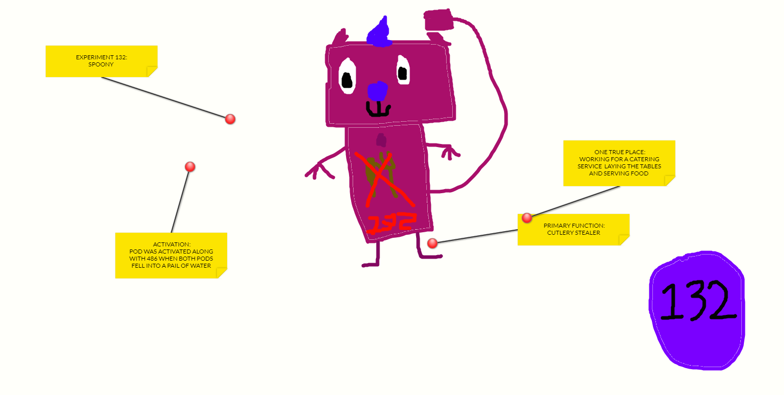 EXPERIMENT 132 SPOONY by TyMore2000 on DeviantArt