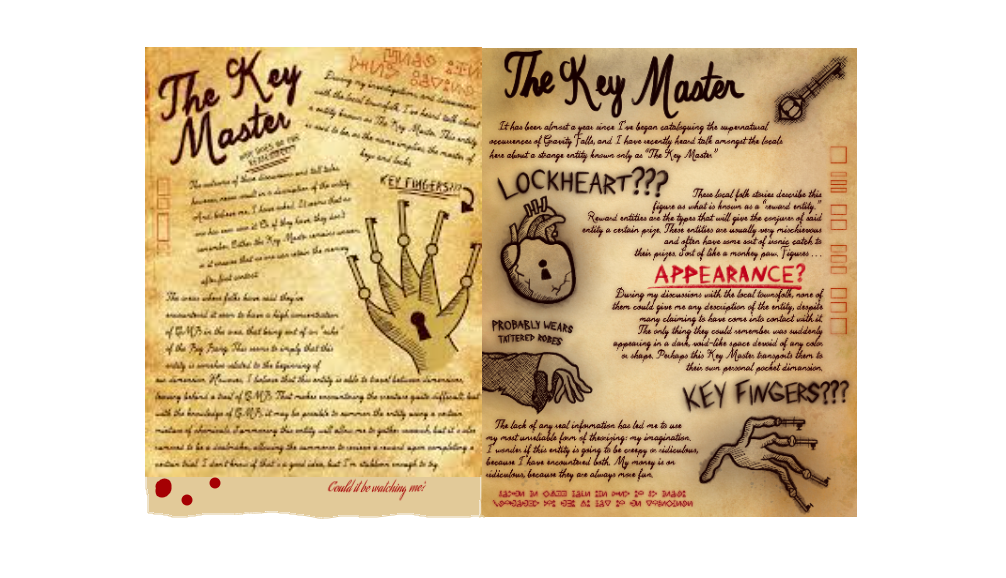 journal 2 page by TyMore2000 on DeviantArt