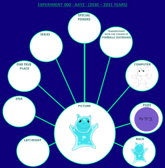 Experiment 431 - Bluerinse by TyMore2000 on DeviantArt