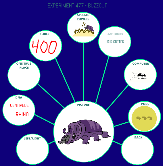 Experiment 477 - Buzzcut by TyMore2000 on DeviantArt