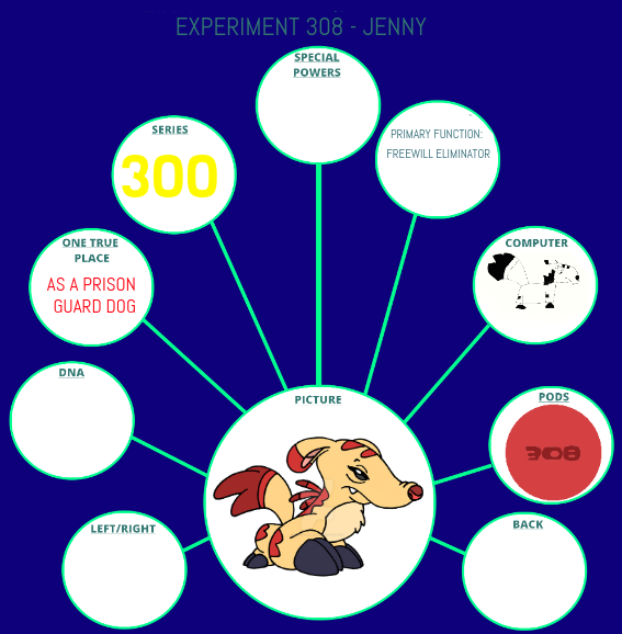 Experiment 308 - Jenny by TyMore2000 on DeviantArt