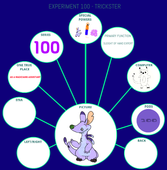 Experiment 100 - Trickster by TyMore2000 on DeviantArt