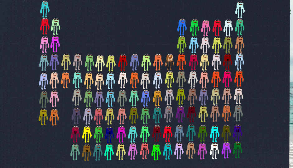 the elements form the periodic table by TyMore2000 on DeviantArt