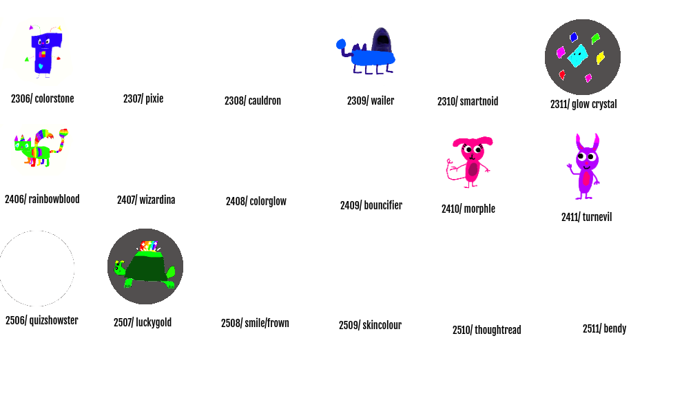 experiment graph: 2000-series part 3 by TyMore2000 on DeviantArt