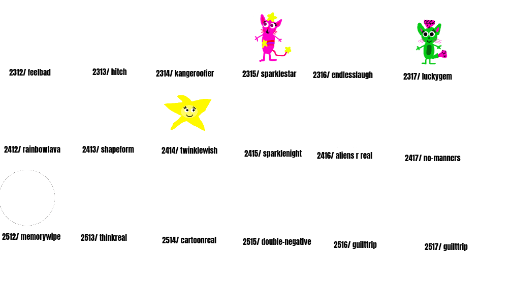 experiment graph: 2000-series part 4 by TyMore2000 on DeviantArt