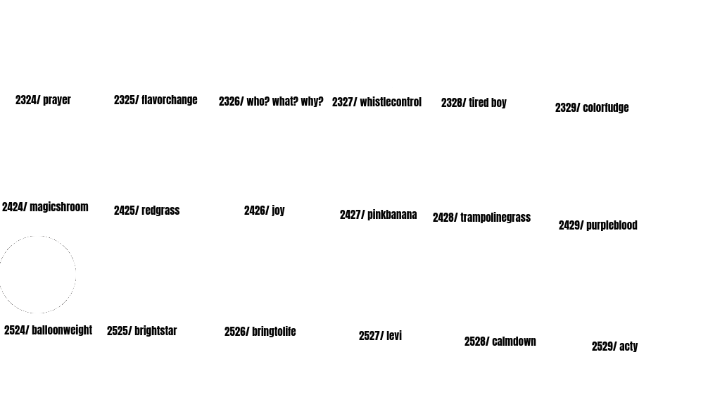 experiment graph: 2000-series part 6 by TyMore2000 on DeviantArt