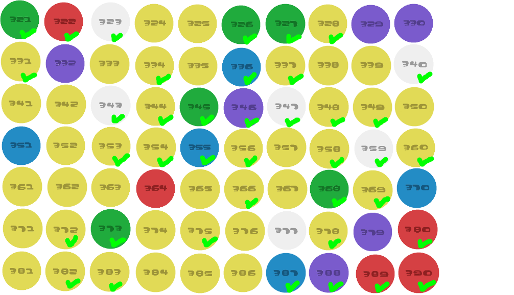 experiment checklist by TyMore2000 on DeviantArt