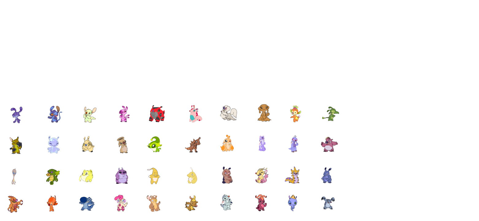 experiment chart by TyMore2000 on DeviantArt