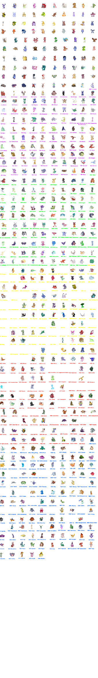 updated experiment chart by TyMore2000 on DeviantArt