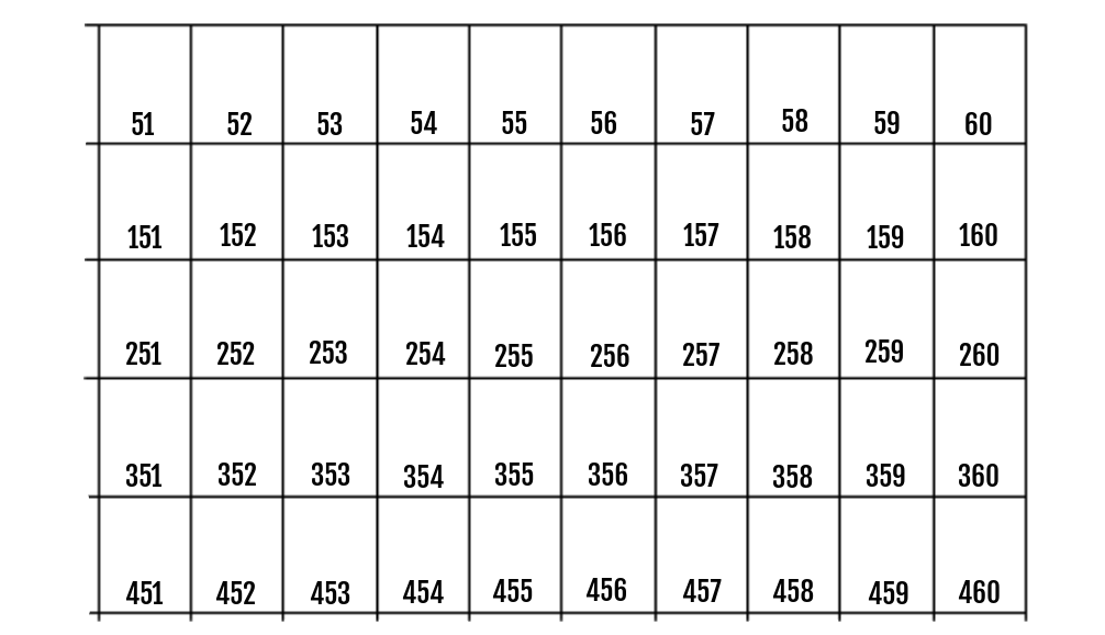 number graph by TyMore2000 on DeviantArt