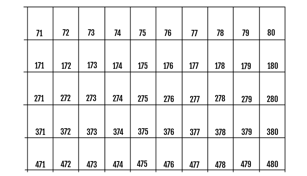 number graph by TyMore2000 on DeviantArt