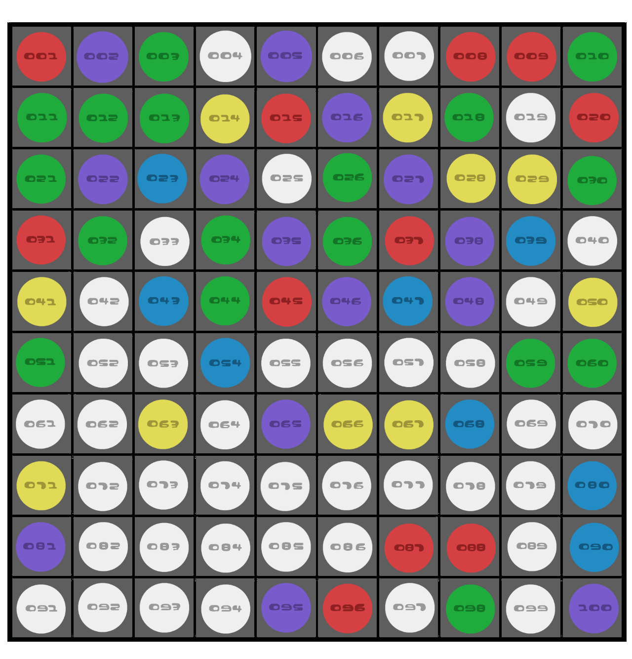 pod graph by TyMore2000 on DeviantArt