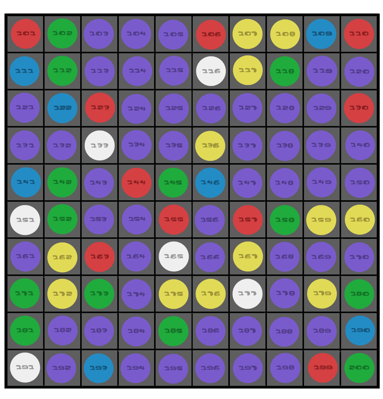 pod graph by TyMore2000 on DeviantArt