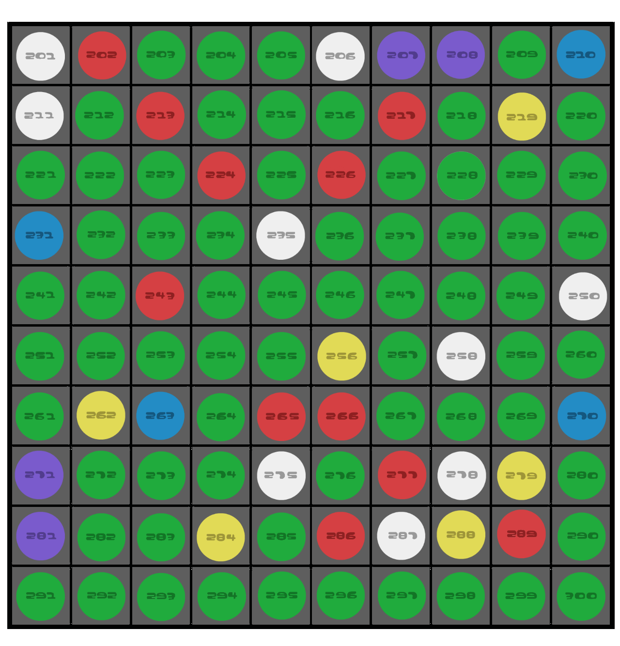 pod graph by TyMore2000 on DeviantArt