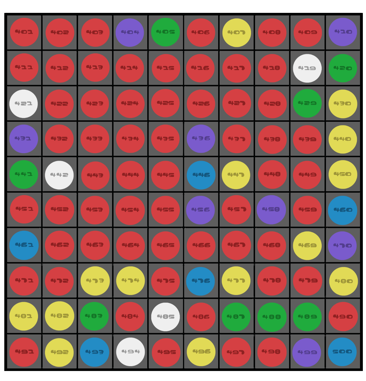 pod graph by TyMore2000 on DeviantArt