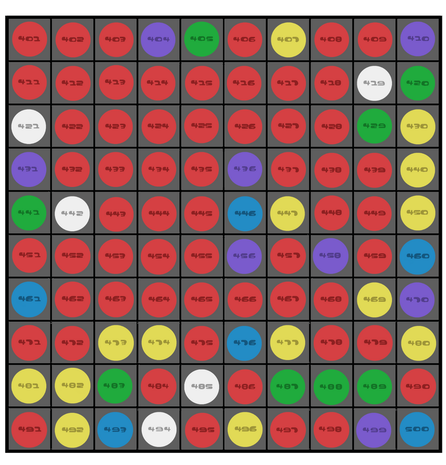 pod graph by TyMore2000 on DeviantArt