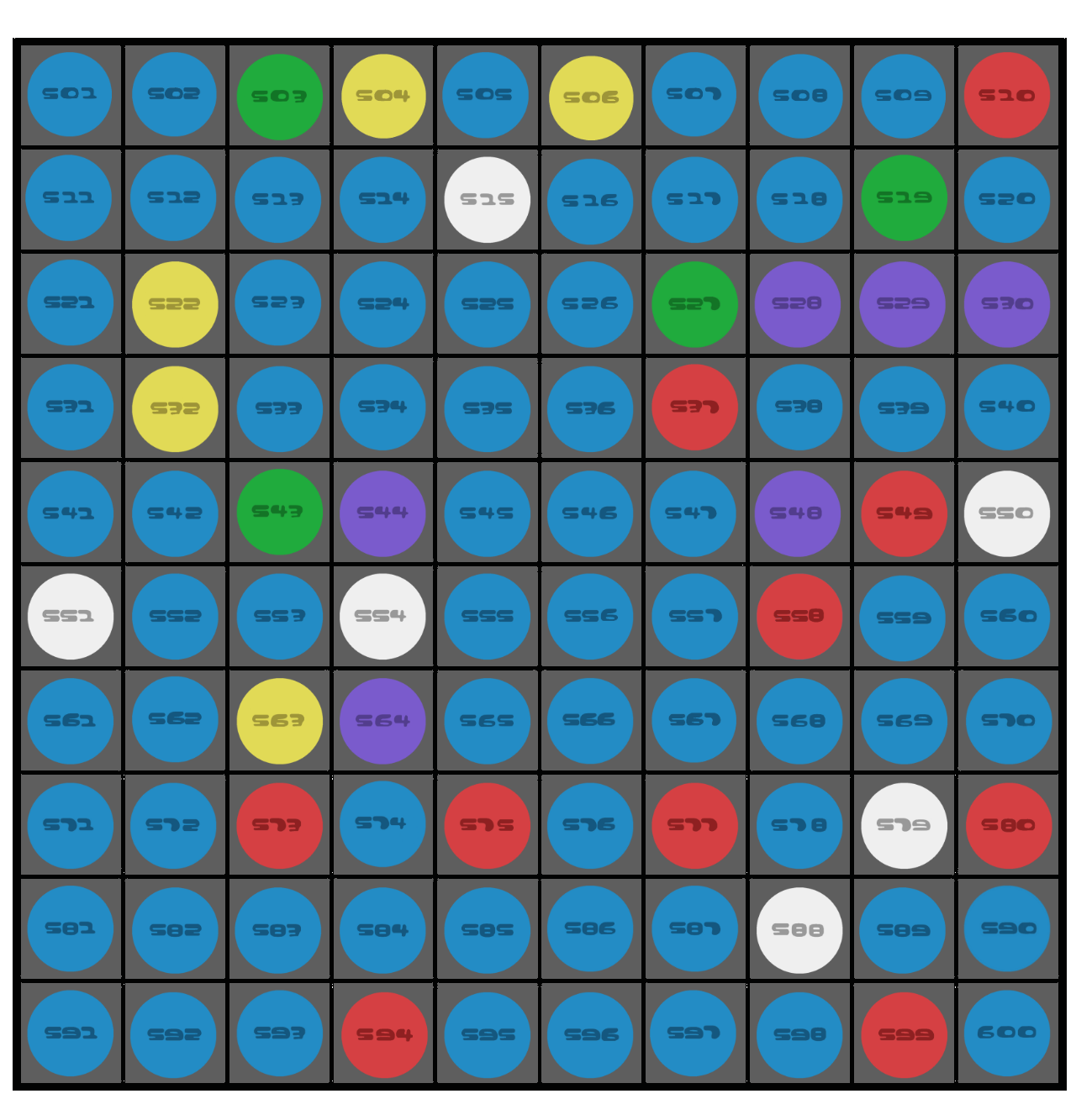 pod graph by TyMore2000 on DeviantArt