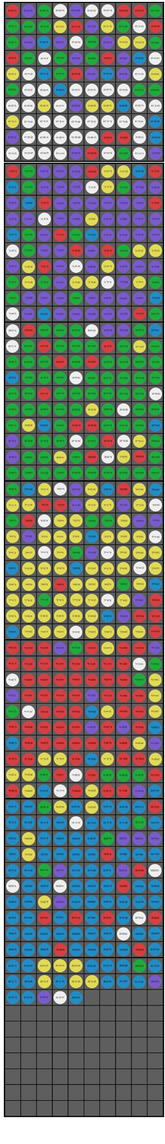 full pod graph by TyMore2000 on DeviantArt