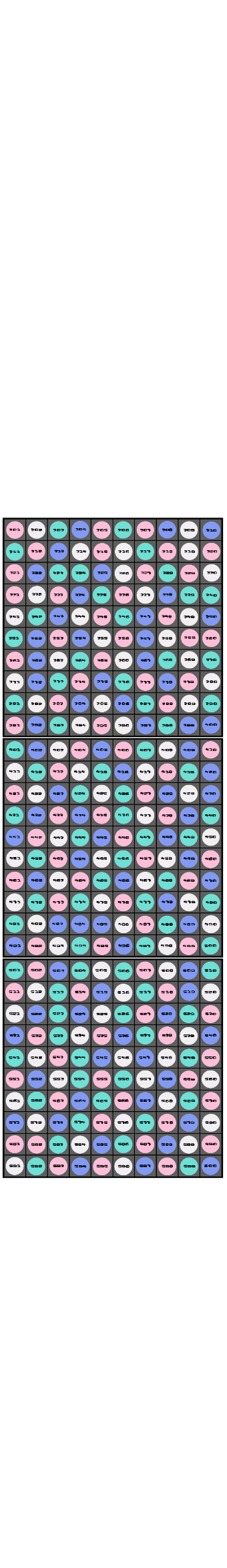 anime pod graph by TyMore2000 on DeviantArt