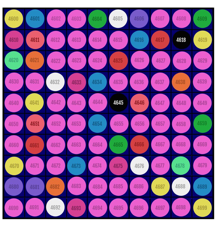 4000 - series pod graph part 3 by TyMore2000 on DeviantArt