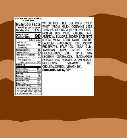 choco drink nutrition facts by TyMore2000 on DeviantArt
