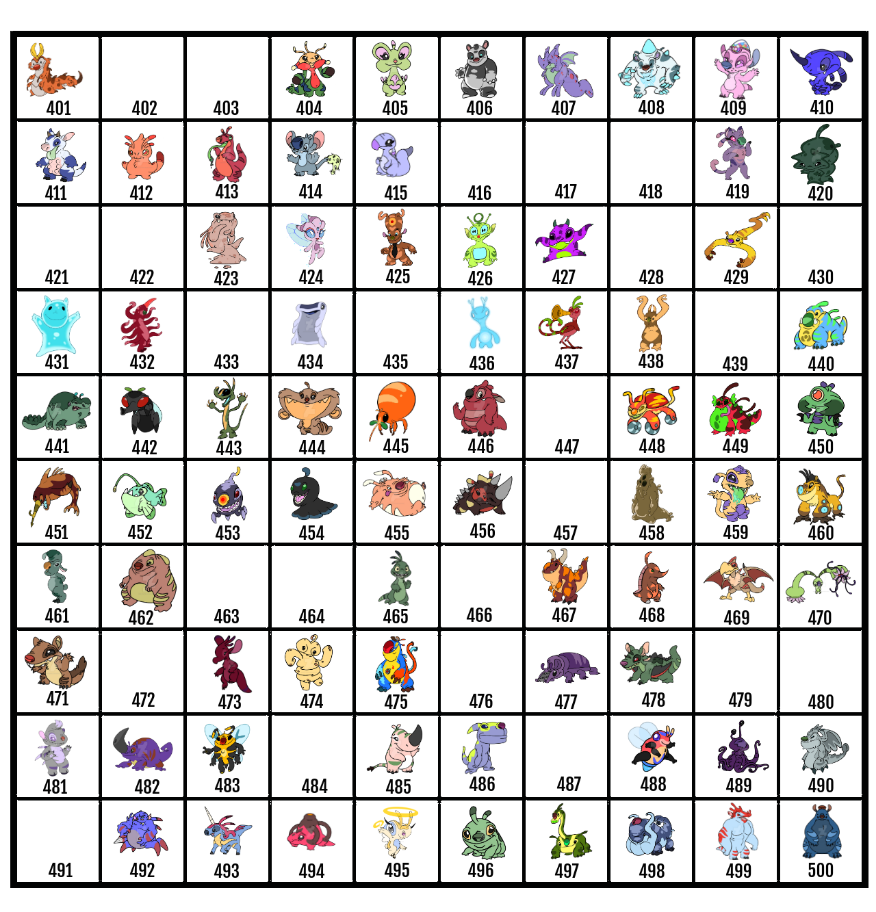 4 series experiment graph (440 update) by TyMore2000 on DeviantArt